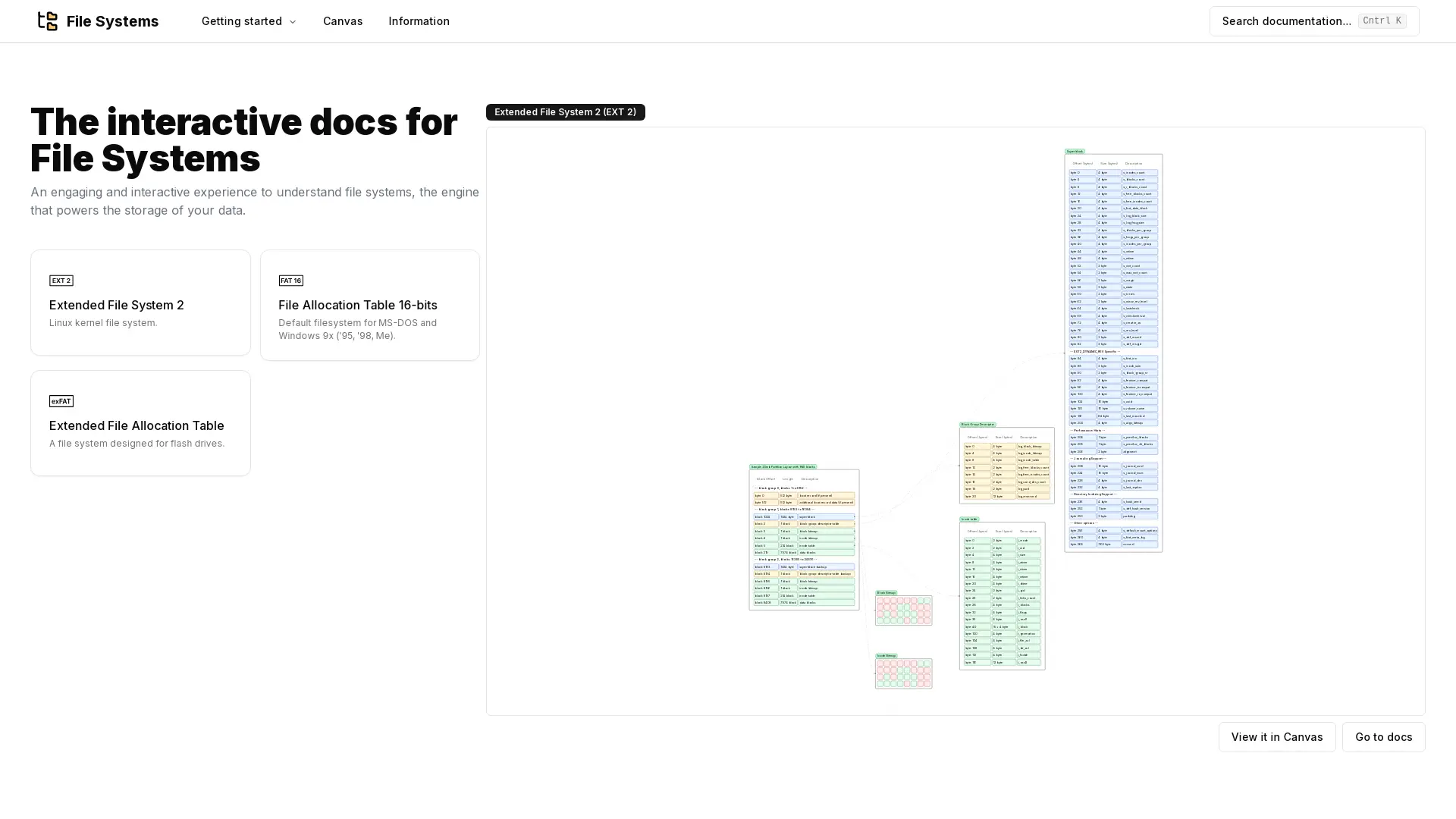 Interactive File Systems Documentation | Learn EXT2, FAT16, exFAT